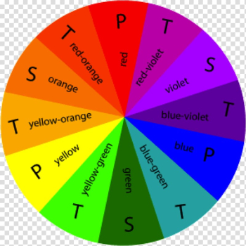 Free: Color wheel Complementary colors Color scheme Primary color ...