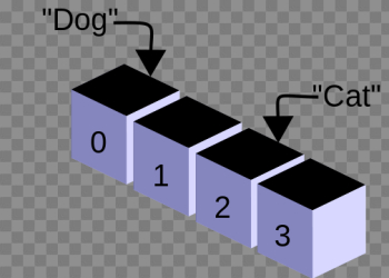 Free: File:CPT-programming-array.svg - Wikimedia Commons - nohat.cc
