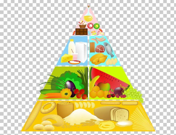 Free: Nutrition Food Pyramid Healthy Eating Pyramid Healthy Diet PNG ...