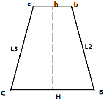 Free: Isosceles trapezoid. | Download Scientific Diagram - nohat.cc