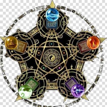 Free: Magic circle , Color circle transparent background PNG clipart ...