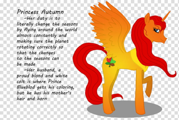 Free: MLP Contest, Princess Autumn transparent background PNG clipart ...