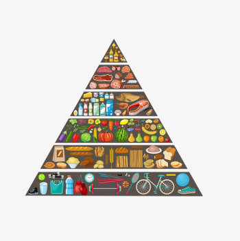 Free: Reasonable Diet; Pyramid, Food Pyramid, Healthy Diet Balance PNG ...