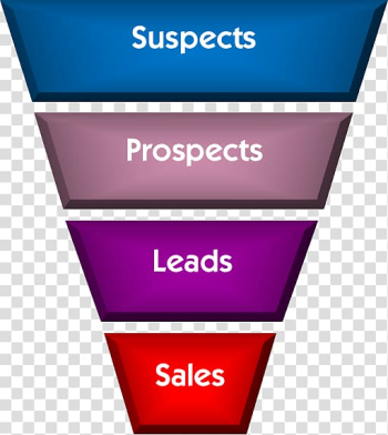 Free: Sales process Computer Icons Funnel , marketing funnel ...