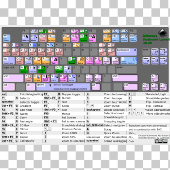 Inkscape keyboard layout - Free stock image / vector / a.i generated ...