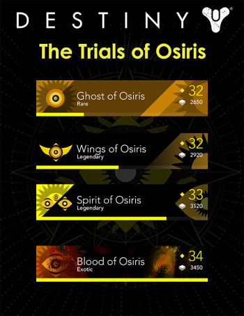 Free: Trials of Osiris Emblems" submitted by biggunn01 > Community ...