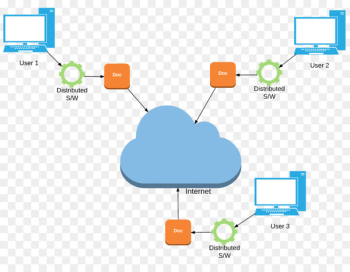 Free: Virtualization Computer data storage Diagram Graphics - bare ...