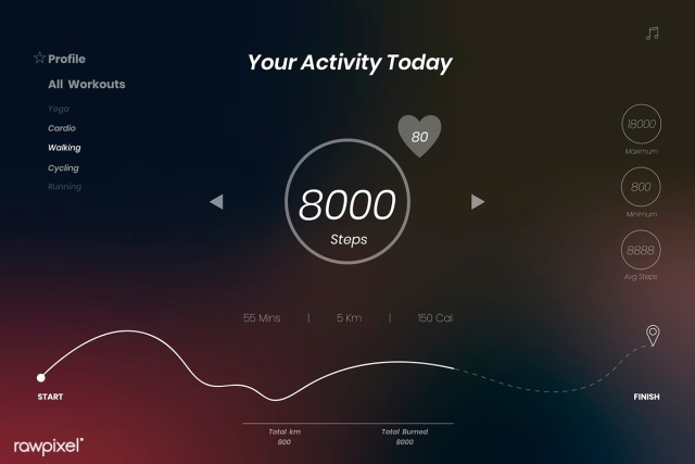 Free: Activity tracker design | Free stock vector - 594695 - nohat.cc