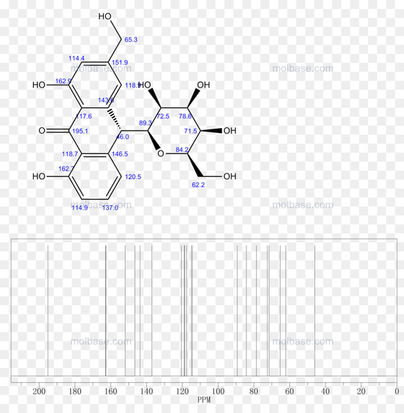Free: Angle, Line, Diagram, Text PNG - nohat.cc Free: Angle, Line, Diagram, Text PNG - nohat.cc