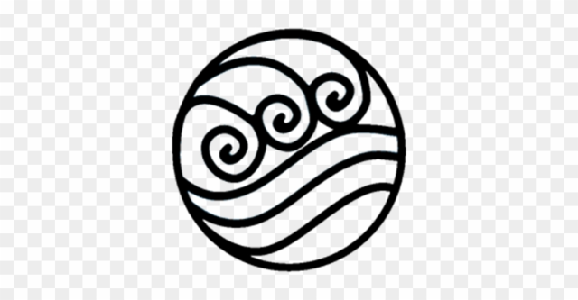 Avatar The Last Airbender Water Symbols Water Earth Fire Air Avatar
