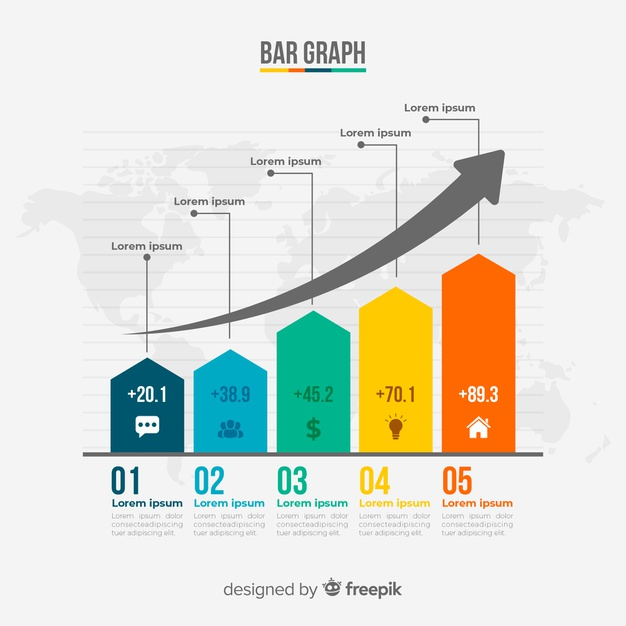 Infographic Bar Chart