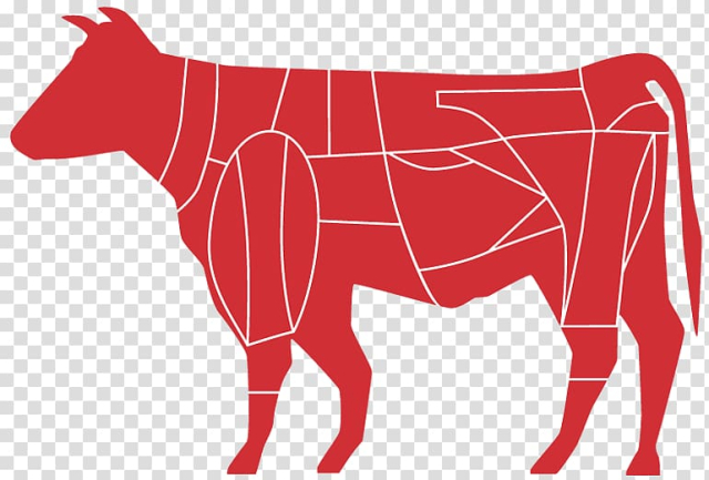 Free: Beef cattle Beefsteak Cut of beef Meat, Webdesign transparent ...
