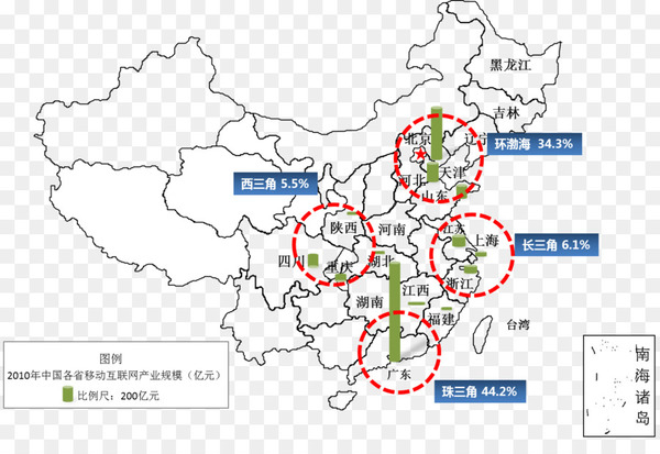 Free: Bohai Economic Rim West Triangle Economic Zone Pearl River Delta ...
