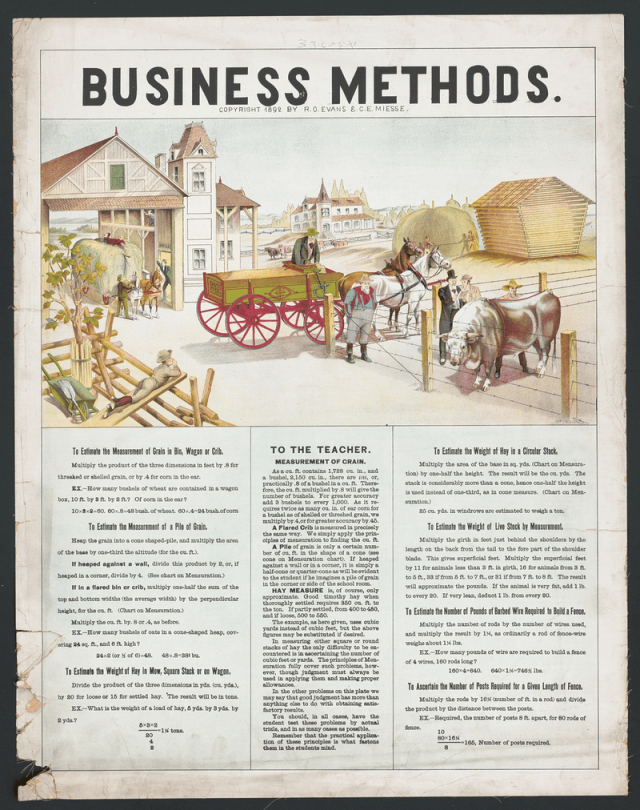 Free: Business methods | Free Photo - rawpixel - nohat.cc