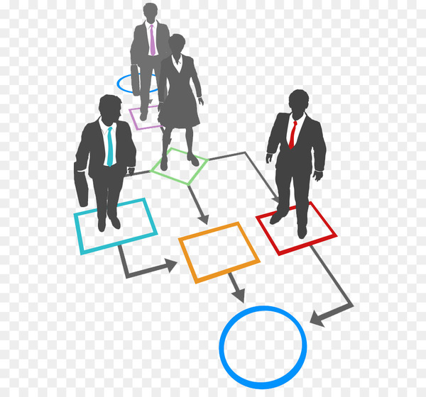 Free: Business process management Business process mapping Clip art ...
