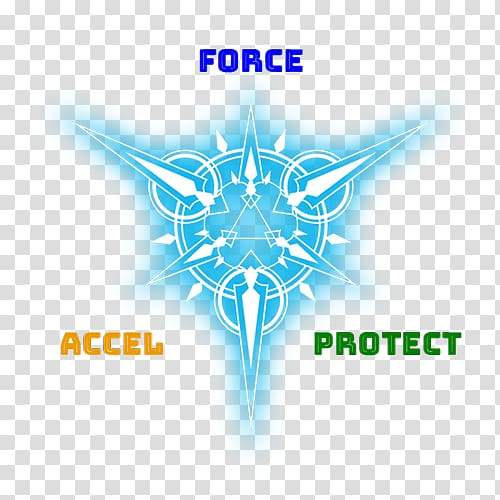 Free: Cardfight!! Vanguard The Imaginary Gift Game, gift transparent ...