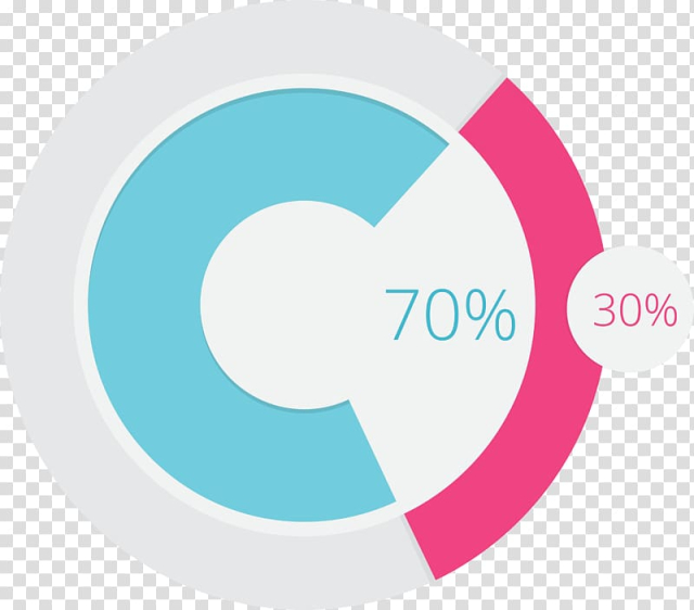 Free: Circle Pie chart Diagram, White ring statistics transparent ...