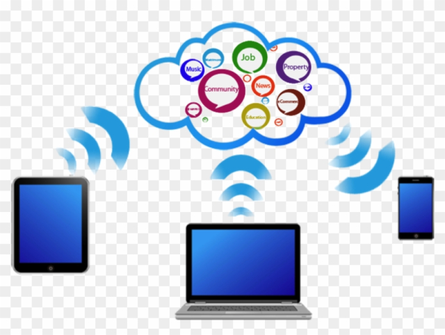 Free: Cloud Service - Web Portals - nohat.cc