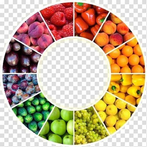 Fruit And Vegetable Color Wheel