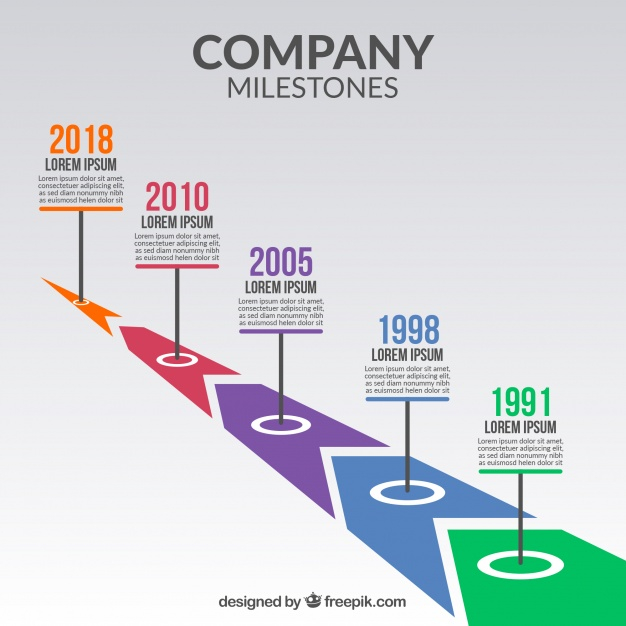 Free: Company milestones with time line style Free Vector - nohat.cc