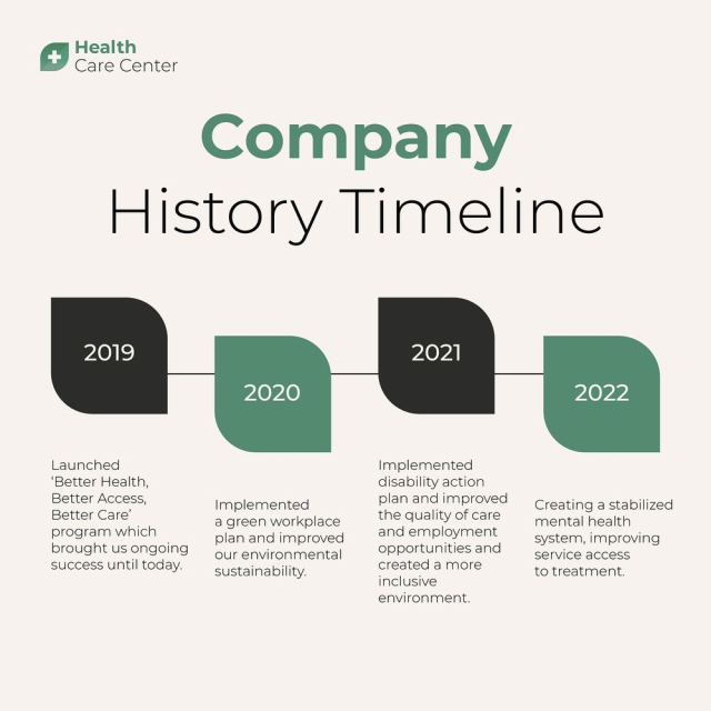Free: Company timeline Instagram post template, | Free Vector Template ...