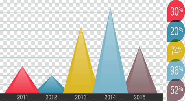 Free: Cone cell Adobe Illustrator, Color cones ppt template transparent ...