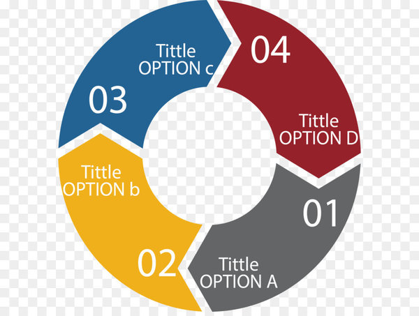 Free: DevOps Management System Principle Business - Circulatory arrows ...