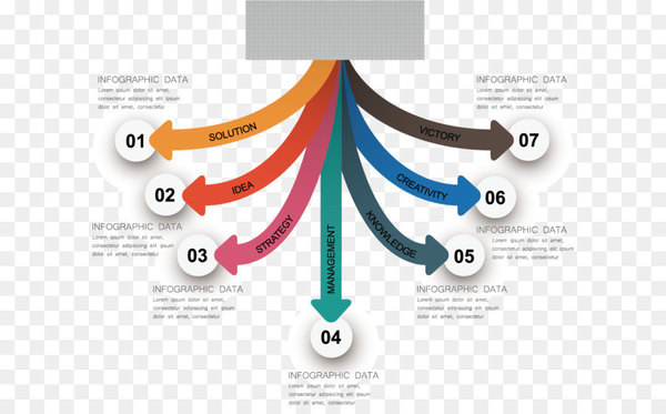 Free: Diagram Euclidean vector Arrow - Vector divergence arrow chart - nohat.cc