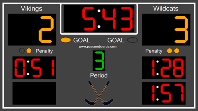 Free: Download Hockey Scoreboard Standard 2.0.1 - nohat.cc