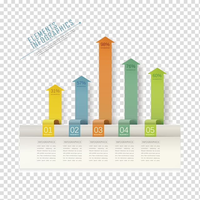 Free: Elements inforgraphics illustration, Bar chart Infographic ...