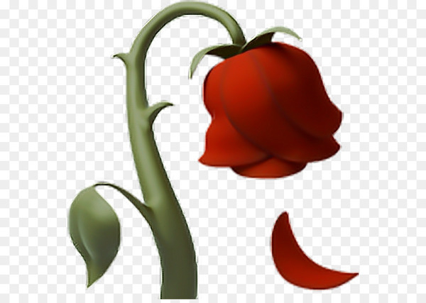 Free: Emoji domain Sticker Emojipedia - Emoji - nohat.cc