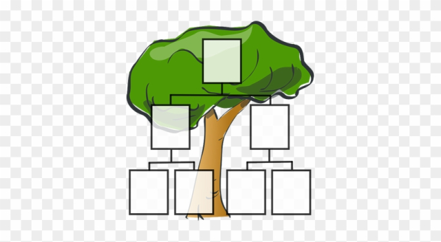 Free: Family Tree Blank - Small Family Tree Template - nohat.cc