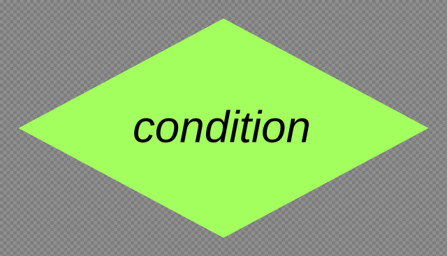 Free: File:Flowchart condition symbol.svg - Wikimedia Commons - nohat.cc
