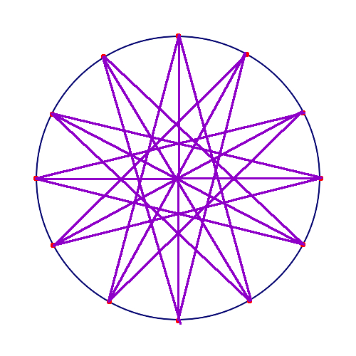 Free: File:StringArt-FilledCircle.png - Wikimedia Commons - nohat.cc