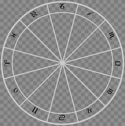 Free: File:Zodiac wheel.svg - Wikimedia Commons - nohat.cc
