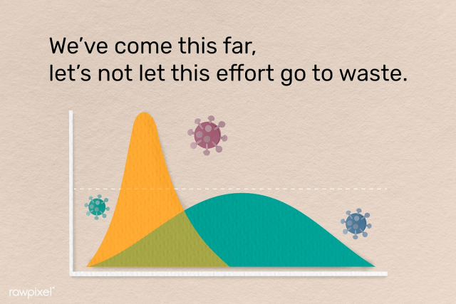 Free: Flatten the curve. This image is part our collaboration with the ...