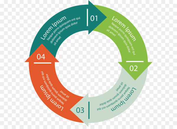 Free: Flowchart Arrow Euclidean vector - The spin cycle arrows ...