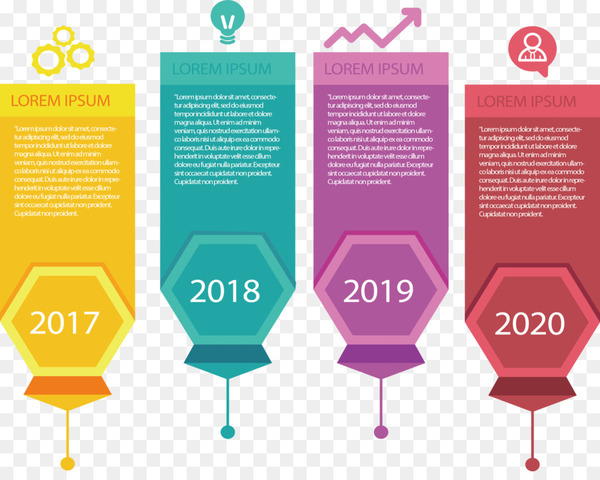 Free: Flowchart Graphic design - Color time flow chart - nohat.cc