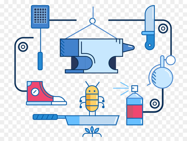 Free: Flowchart Process flow diagram Engineering - flowchart poster ...