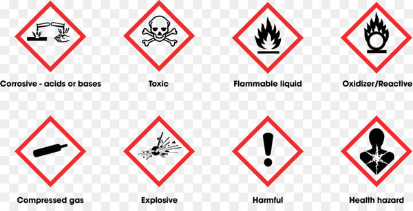 Free: GHS hazard pictograms Globally Harmonized System of ...