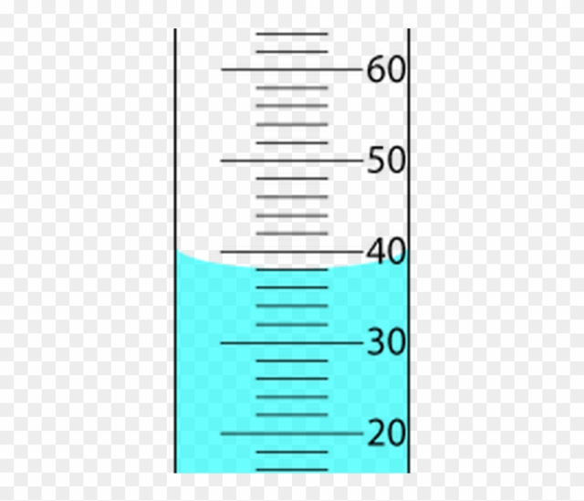 Free: Graduated Cylinder Clipart Free Clip Art Images - Graduated ...