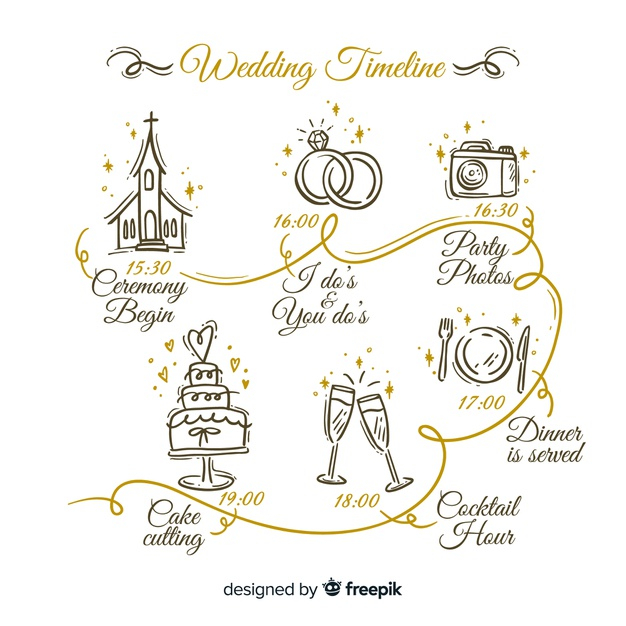 Free: Hand drawn wedding timeline Free Vector - nohat.cc