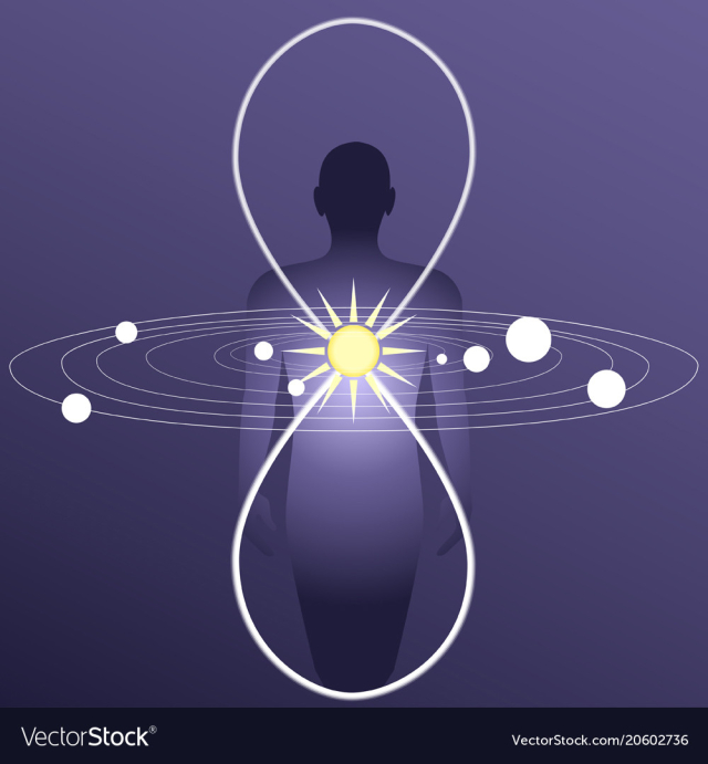 Free: Human vector image - nohat.cc