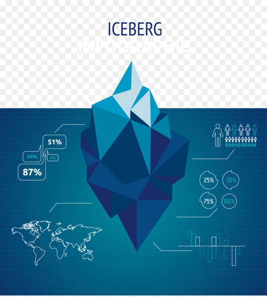 Free: Iceberg Infographic Download - Iceberg vector data - nohat.cc