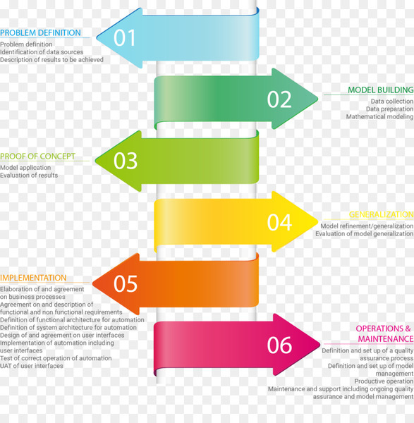 Free: Infographic Arrow - infographic elements - nohat.cc