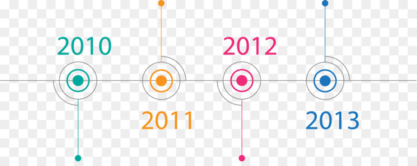 Free: Infographic Logo Timeline Design Brand - anmie infographic - nohat.cc