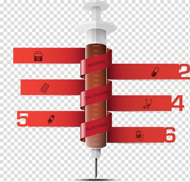 Free: Infographic Syringe Medicine Health Care, Red syringe banner ...