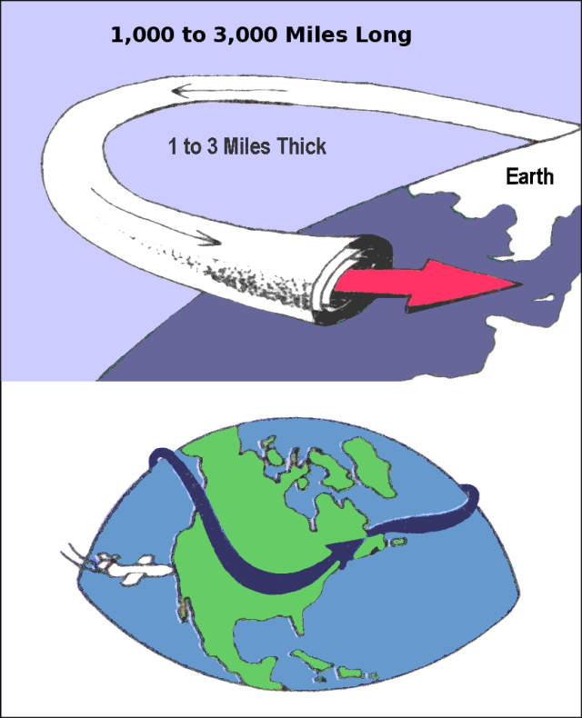 Free: Jet Stream - /weather/atmosphere/Jet_Stream.png.html - nohat.cc