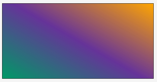 Free: linear-gradient() | Codrops CSS Reference - nohat.cc