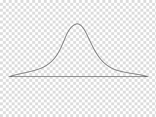 Free: Lines illustration, Normal distribution Grading on a curve ...